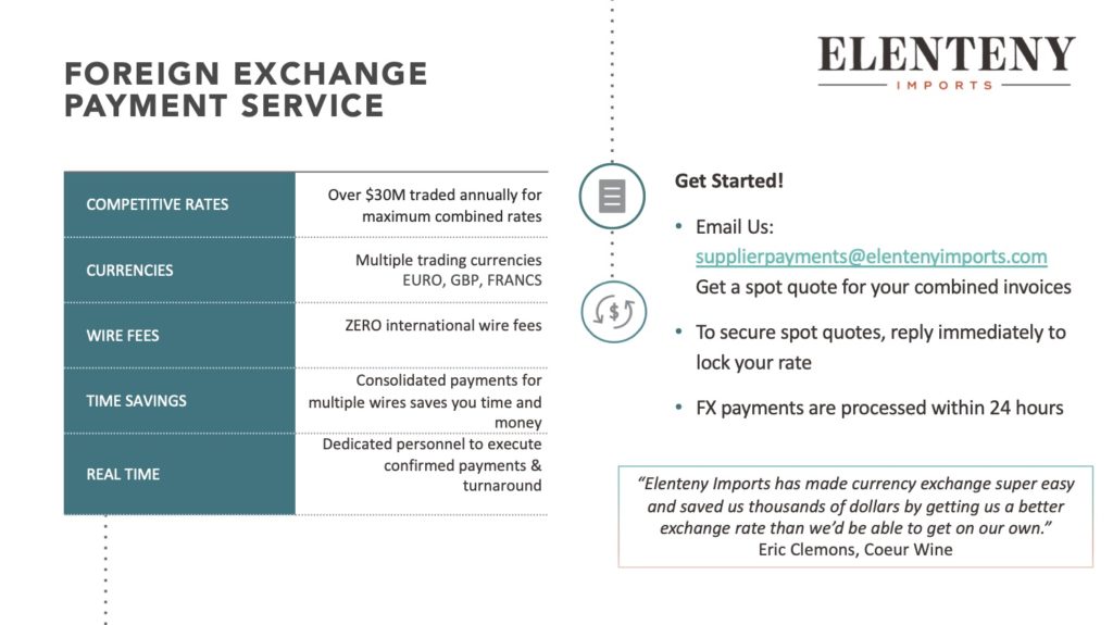 Foreign Exchange Payment Service - Elenteny Imports